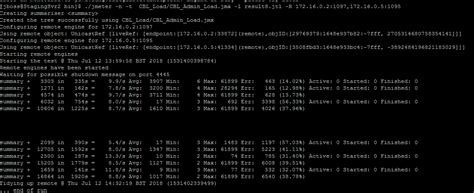 Jmeter Distribtion Testting On Linux Stack Overflow