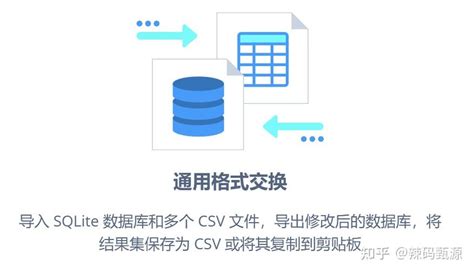 浏览器中的开源sql可视化工具：sqliteviz 知乎
