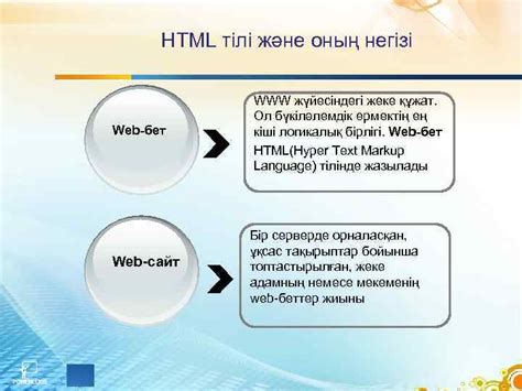 Html тілі және оның негізі Web бет Web сайт Web бет