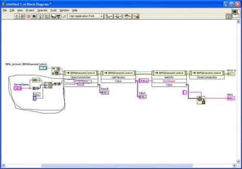 Trouble To Call Activex Control Ni Community