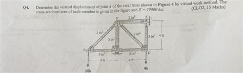 Solved Q4 ﻿determine The Vertical Displacement Of Joint A