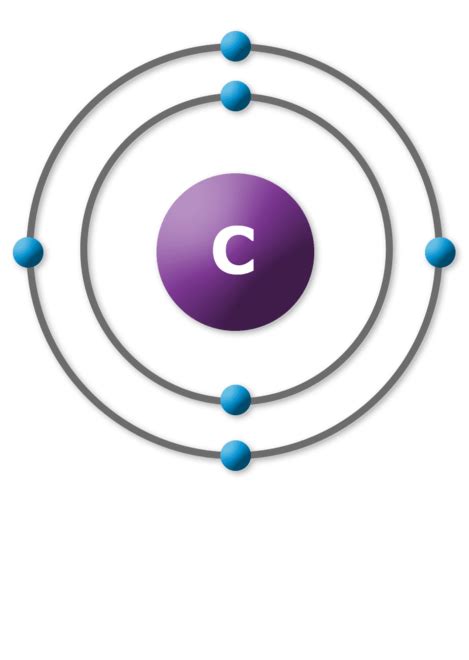 Carbon Atom Carbon Atoms Coming Together In Space Astrobiology