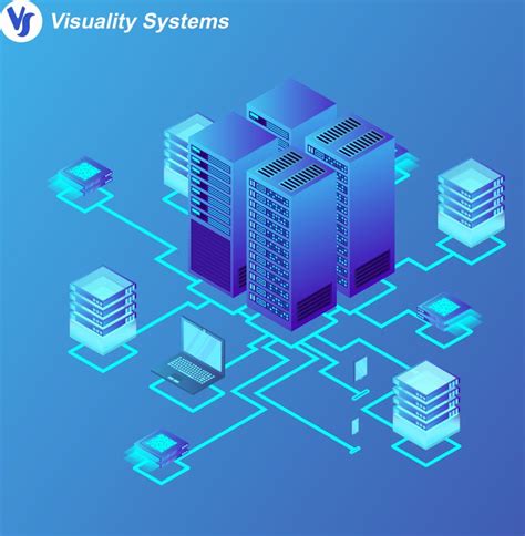 Visuality Systems On Linkedin Smb Mft Security Windows