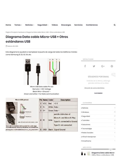 Diagrama Data Cable Micro Usb Otros Estándares Usb Pdf Usb