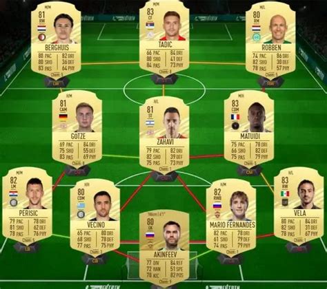 FIFA 21 Mejora del TOTS 85 90 Solución Barata
