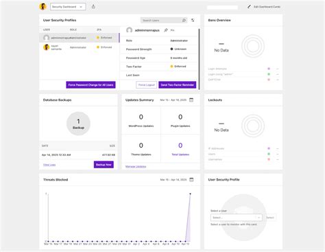 Solid Security Review 2025 Pricing Features Pros And Cons