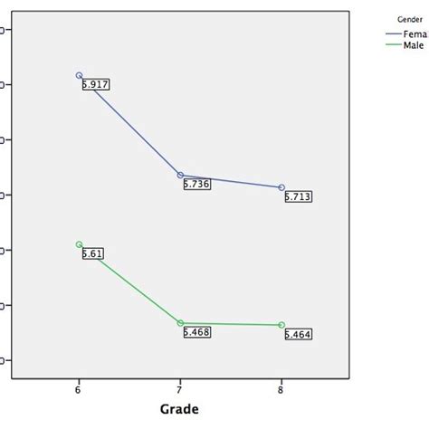 The Alact Model Describing The Ideal Reflection Process Download Scientific Diagram