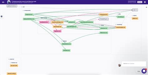 CodeSee Maps In Action