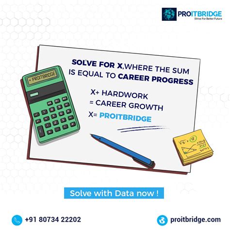 Proitbridge On Linkedin Proitbridge Aiupdates Datascienceacademy