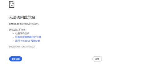 Github Lethe