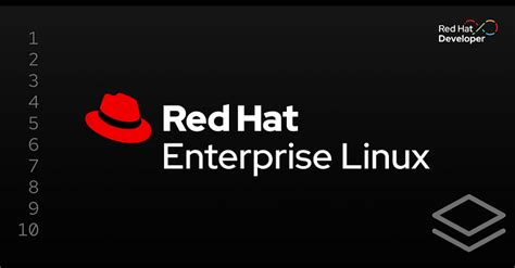Red Hat Is Donating Bootc Podman Composefs And Others To The Cncf