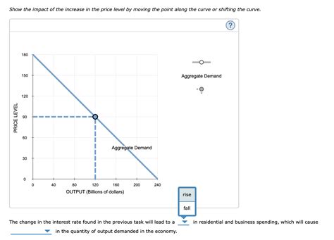 Solved Suppose The Money Market For Some Hypothetical