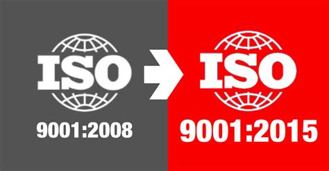 Perbedaan Iso Iso 9001 2008 Vs Iso 9001 2015