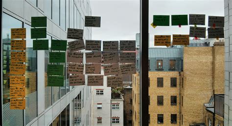 What Is Kanban Methodology Kanban Tool