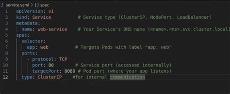 Day 2830 Understanding Kubernetes Service Yaml 30 Days Of K8s Challenge By Ajithkumar