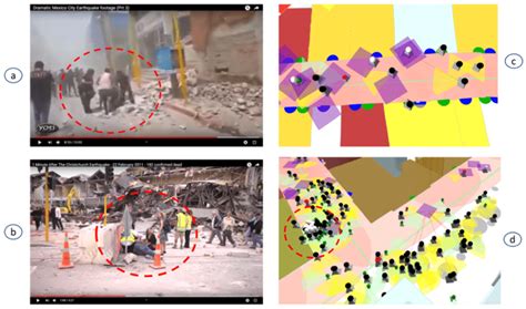 Emergent Spatial Patterns Of Social Dynamics In Relation To Presence Of Download Scientific