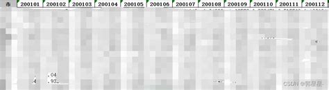 Spei指数处理spei数据下载 Csdn博客