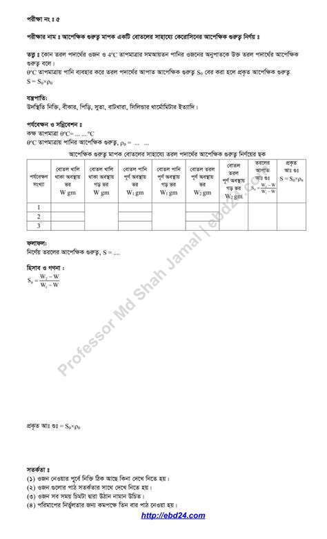 Determine Specific Gravity Of Kerosene By Specific Gravity Bottle