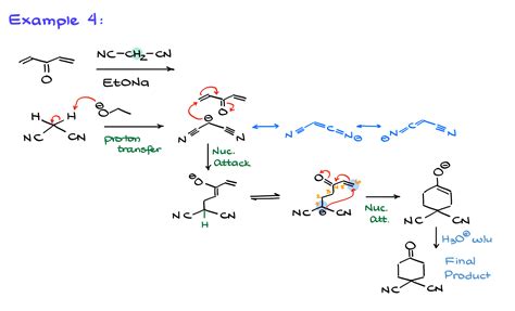 Michael Addition — Organic Chemistry Tutor