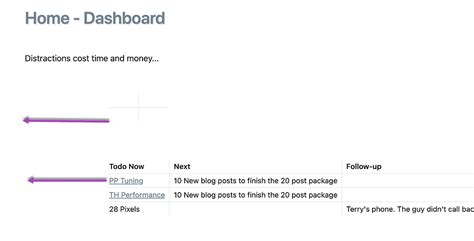 Tables In Minimal Theme Big Margin On Left Custom Css And Theme
