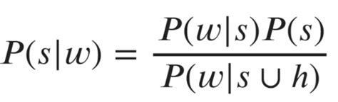 Bayes Rule On Spam Filtering Networks Course Blog For Info 2040 Cs 2850 Econ 2040 Soc 2090