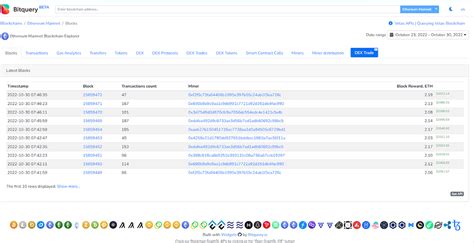 A Beginners Guide To Exploring Ethereum Mainnet Data Graphql