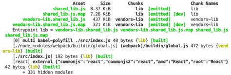 Webpack Reactjs Importing Symlinked Components Error Module Parse
