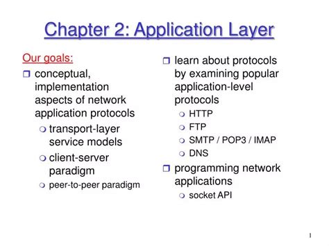 Ppt Chapter 2 Application Layer Powerpoint Presentation Free Download Id5263033