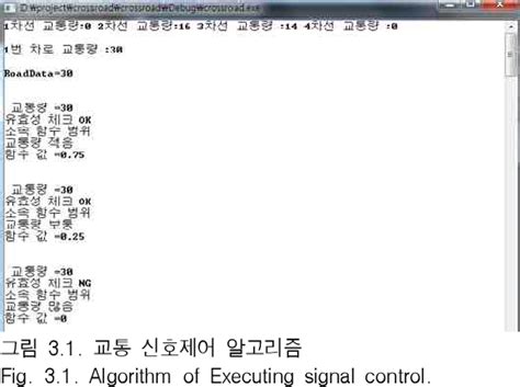 Figure 31 From Research Of Controled Traffic Signal By Image