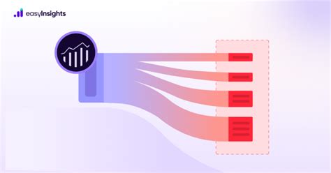 Overcoming Limitations Of Google Analytics 4 API Quotas With
