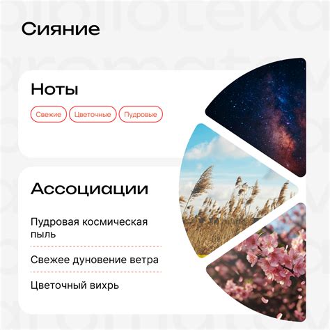 Купить Духи 30 мл Сияние по выгодной цене Библиотека ароматов
