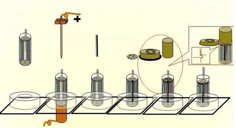 Lithium Battery Production Process 2 Spot Welding Battery Cell Baking