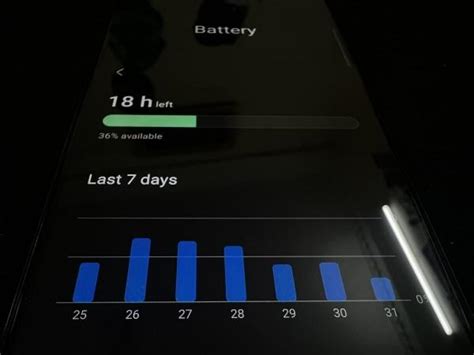 Samsung Galaxy M53 5g Review Should You Buy This Sub Rs 30k Smartphone