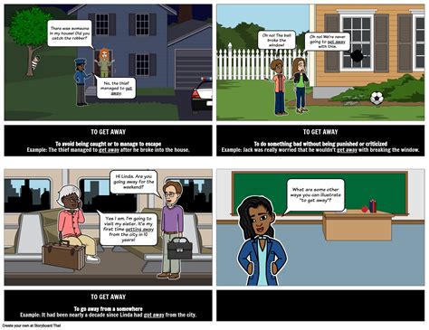 Otići Storyboard Przez hr examples