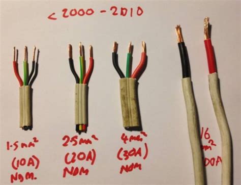 Lighting Wire Size