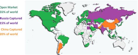 A Comprehensive Overview Of The Uranium Market And Its Outlooks