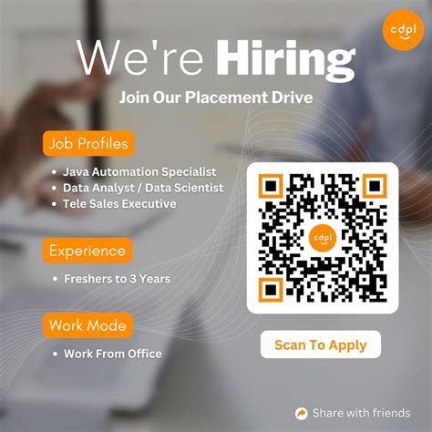Cinute Digital Pvt Ltd On Linkedin Hiring Hiringnow Java