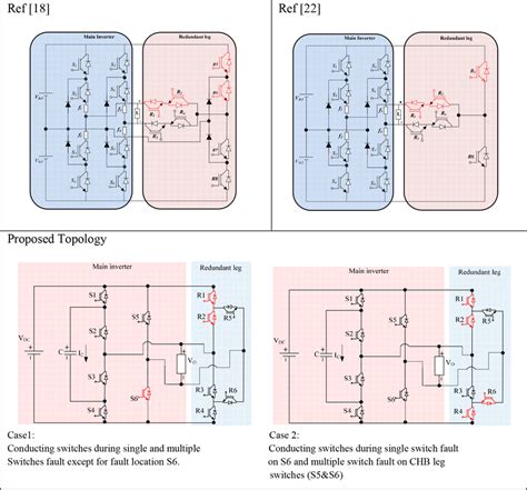 Comparison Of The Proposed Topology With Recent Topologies In Terms Of Download Scientific