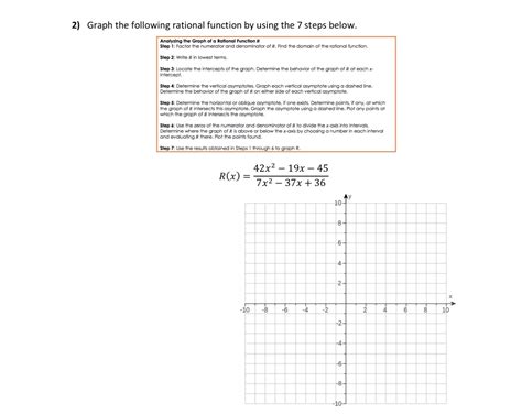 Graph The Following Rational Function By Using The 7