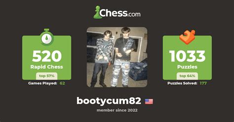 Bootycum82 Chess Profile