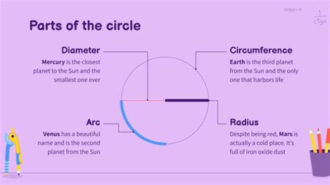 Geometry Lesson For Middle School Circle Presentation