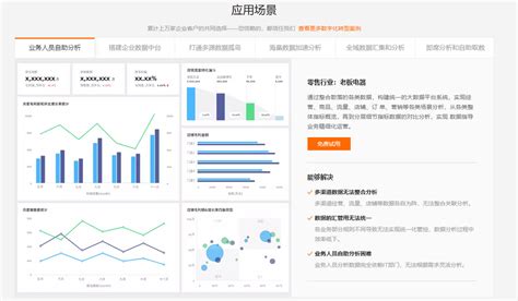 数据库 分析商务报表使用什么工具 个人文章 SegmentFault 思否