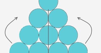 Flipped The Triangle