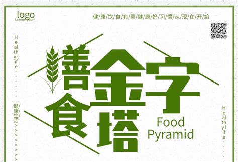 膳食海报在线编辑 膳食美食营养饮食金字塔海报 图司机