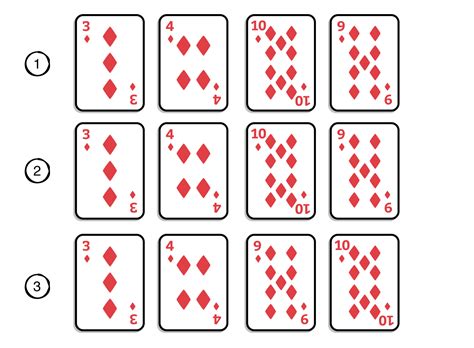 Data Structures And Algorithms In Kotlin Chapter 14 On² Sorting
