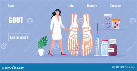 Polyarthritis Arthritis Sarcoidosis Pyelonephritis Concept