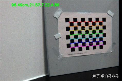 Pythonopencv 实时测量相机位姿（相机外参） 知乎