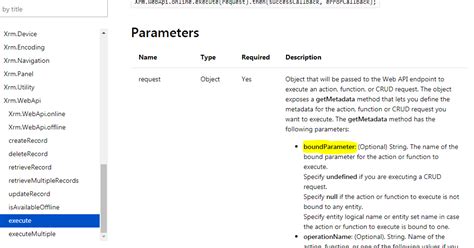 Matheeid Dynamics 365 Custom Actions Bound And Unbound With Xrm