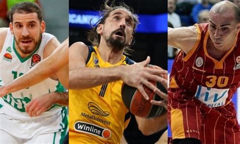 Las 10 Rachas De Derrotas Más Largas En La Historia De La Euroliga