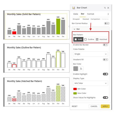 Powerbi Dataviz Powerviz Kpivisual Datastorytelling Truviz
